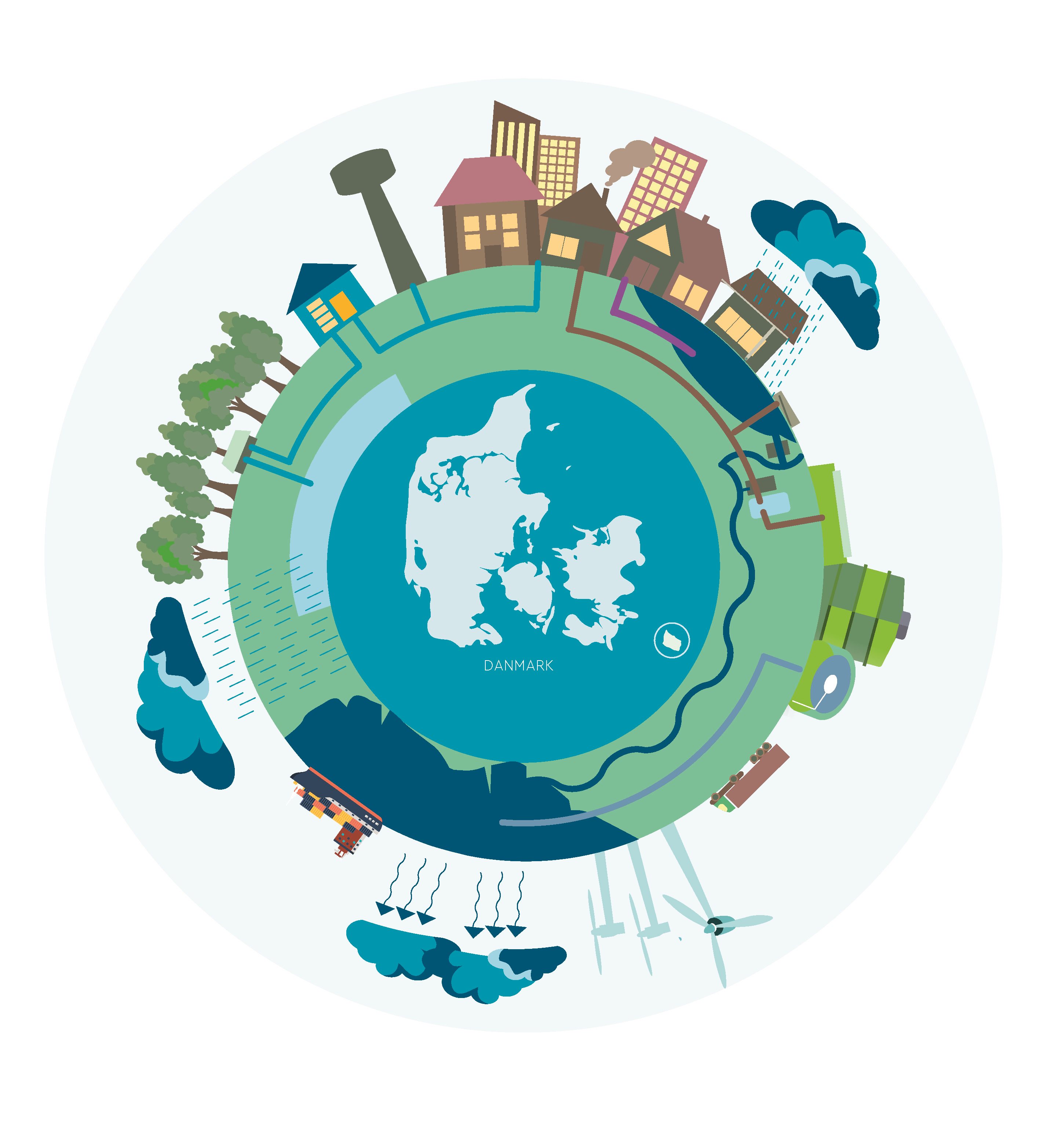 The Danish Water Sector