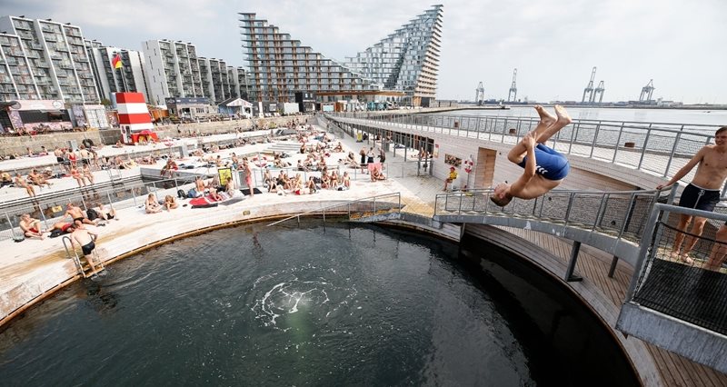 The price of water in Denmark